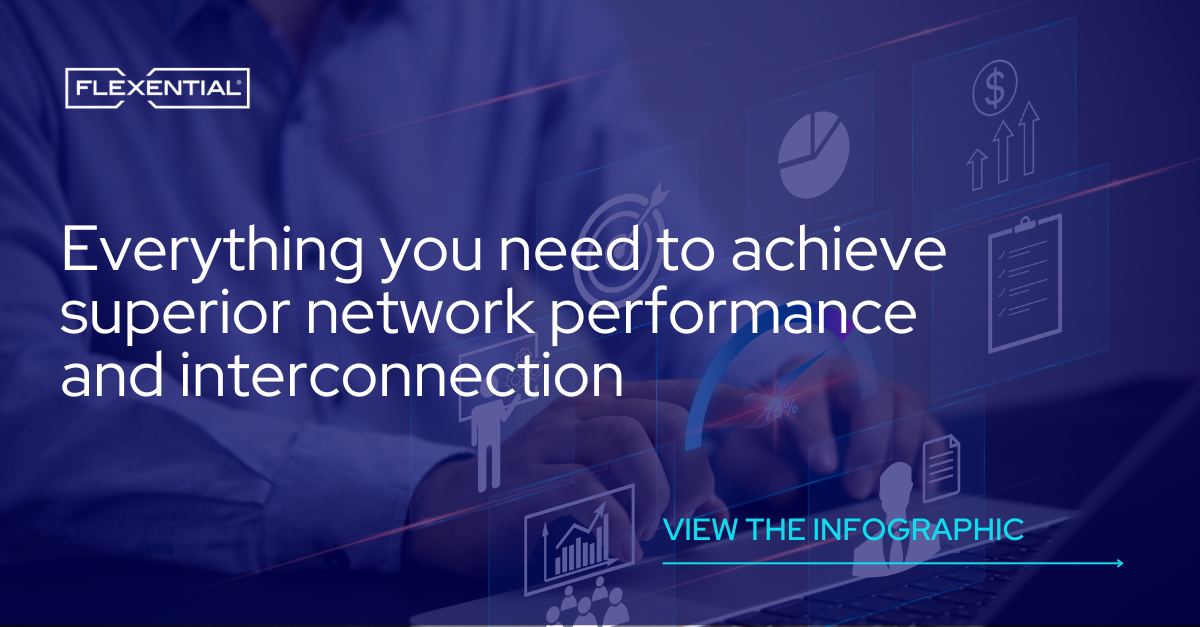Achieve superior network performance and interconnection | Flexential