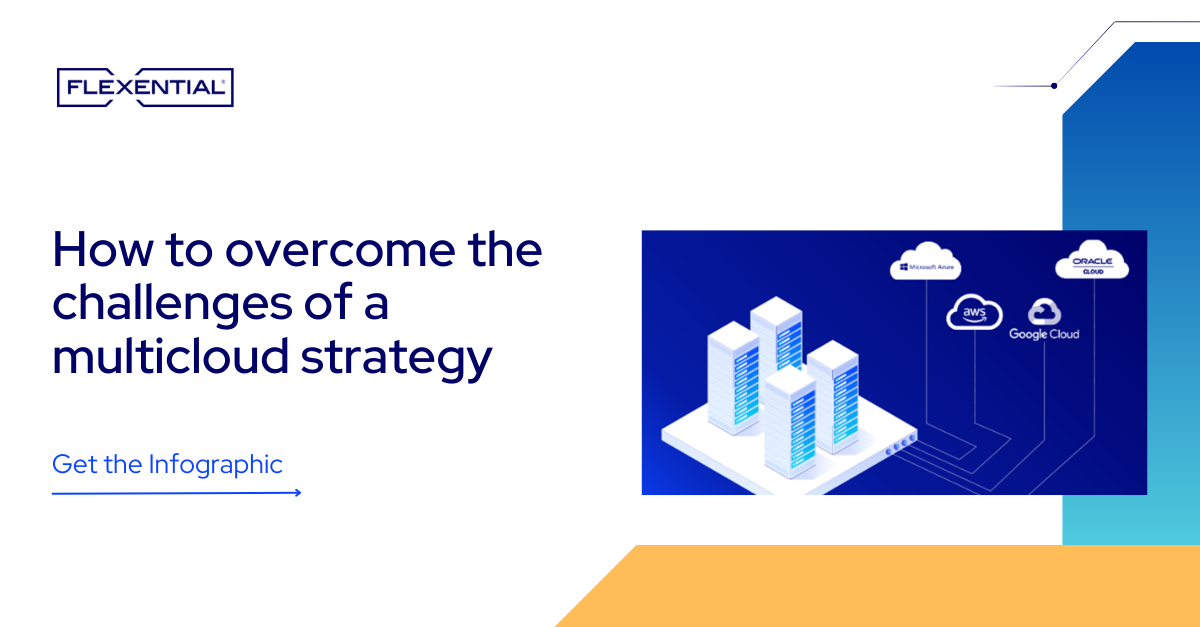 How to overcome the challenges of a multicloud strategy | Flexential
