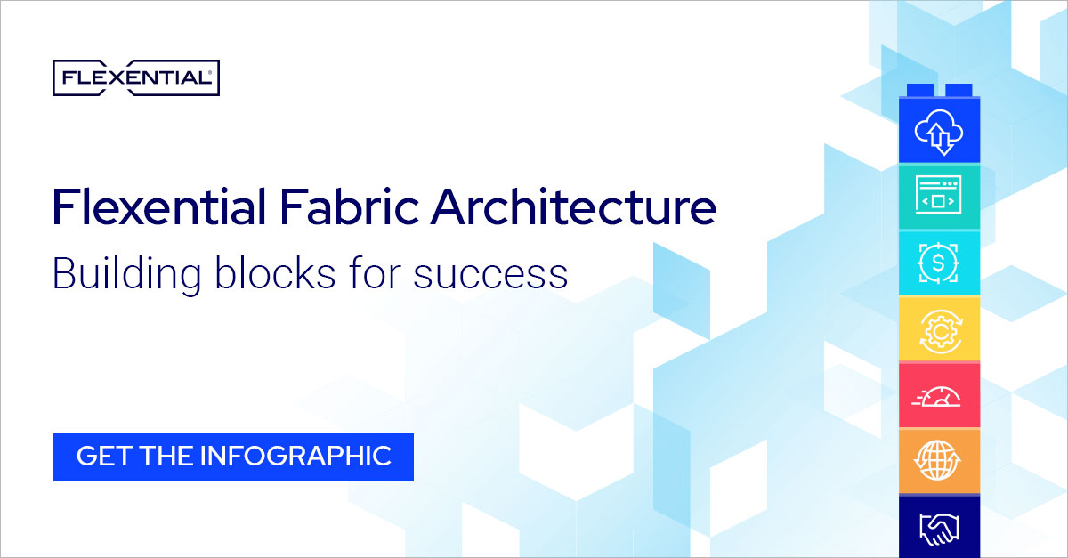 Flexential Fabric Architecture Infographic Flexential