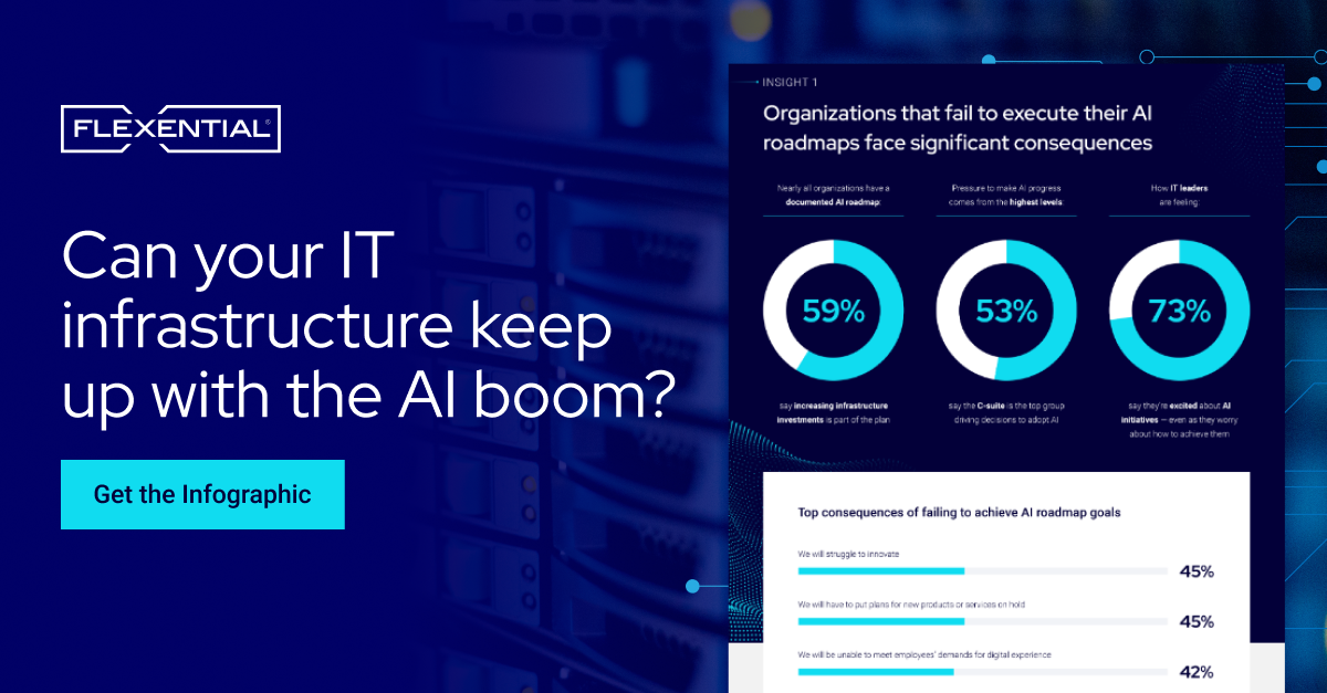 Can your IT infrastructure keep up with the AI boom? | Flexential