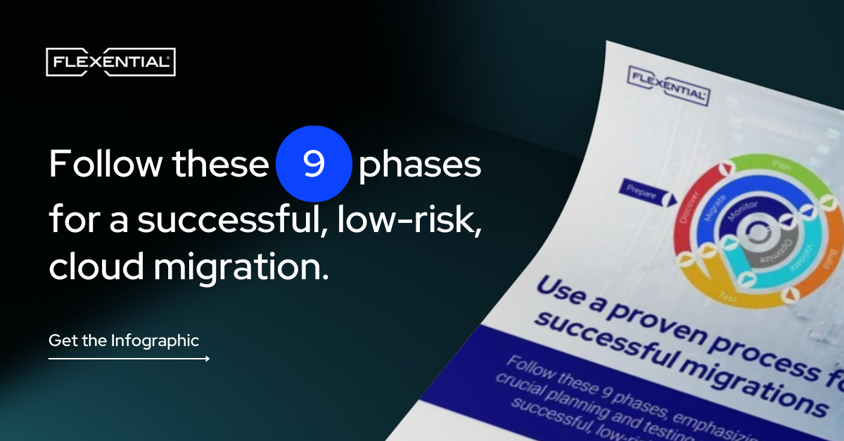 Use a proven process for successful cloud migrations | Flexential
