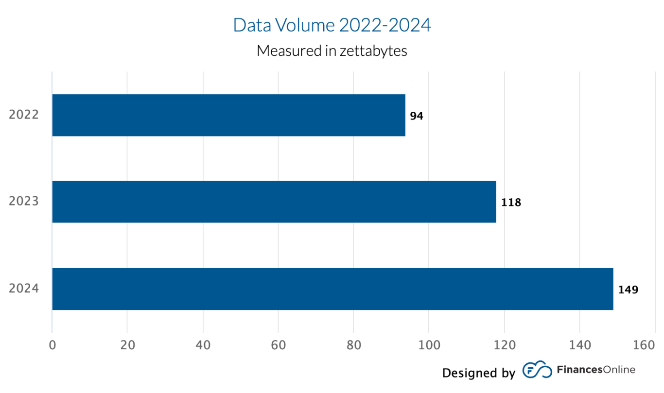 Tier 2 Data Center Markets: Benefits & More | Flexential