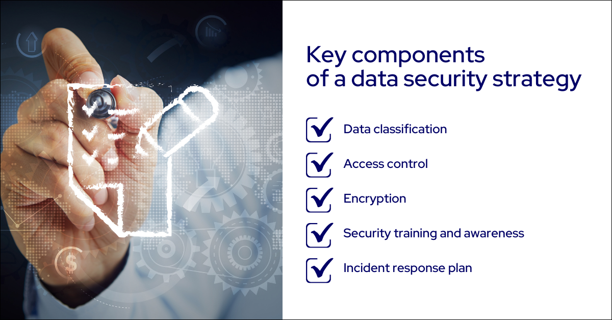 How to Build & Maintain Data Security Strategy | Flexential