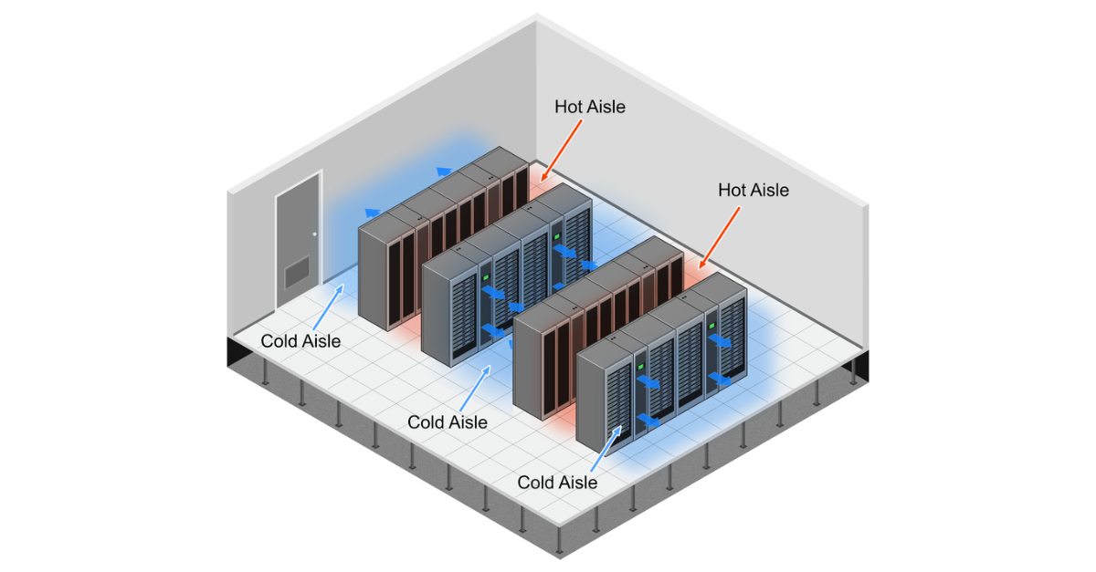 Data Center Cooling Systems: Everything to Know | Flexential